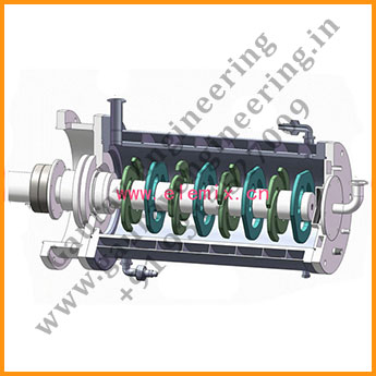 Dyno Mill Or Bead Mill Manufacturer - Expert Manufacturer of Plant ...